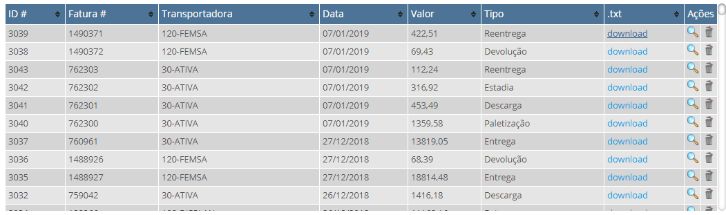 Manual do Usuário - L&Op - MSTI - Soluções tecnológicas para o seu negócio